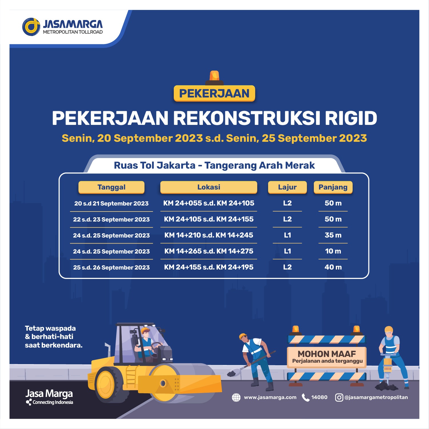 Jasa Marga Lakukan Pekerjaan Rekonstruksi Perkerasan Pada Ruas Tol ... Jasa Marga Lakukan Pekerjaan Rekonstruksi Perkerasan Pada Ruas Tol ...
